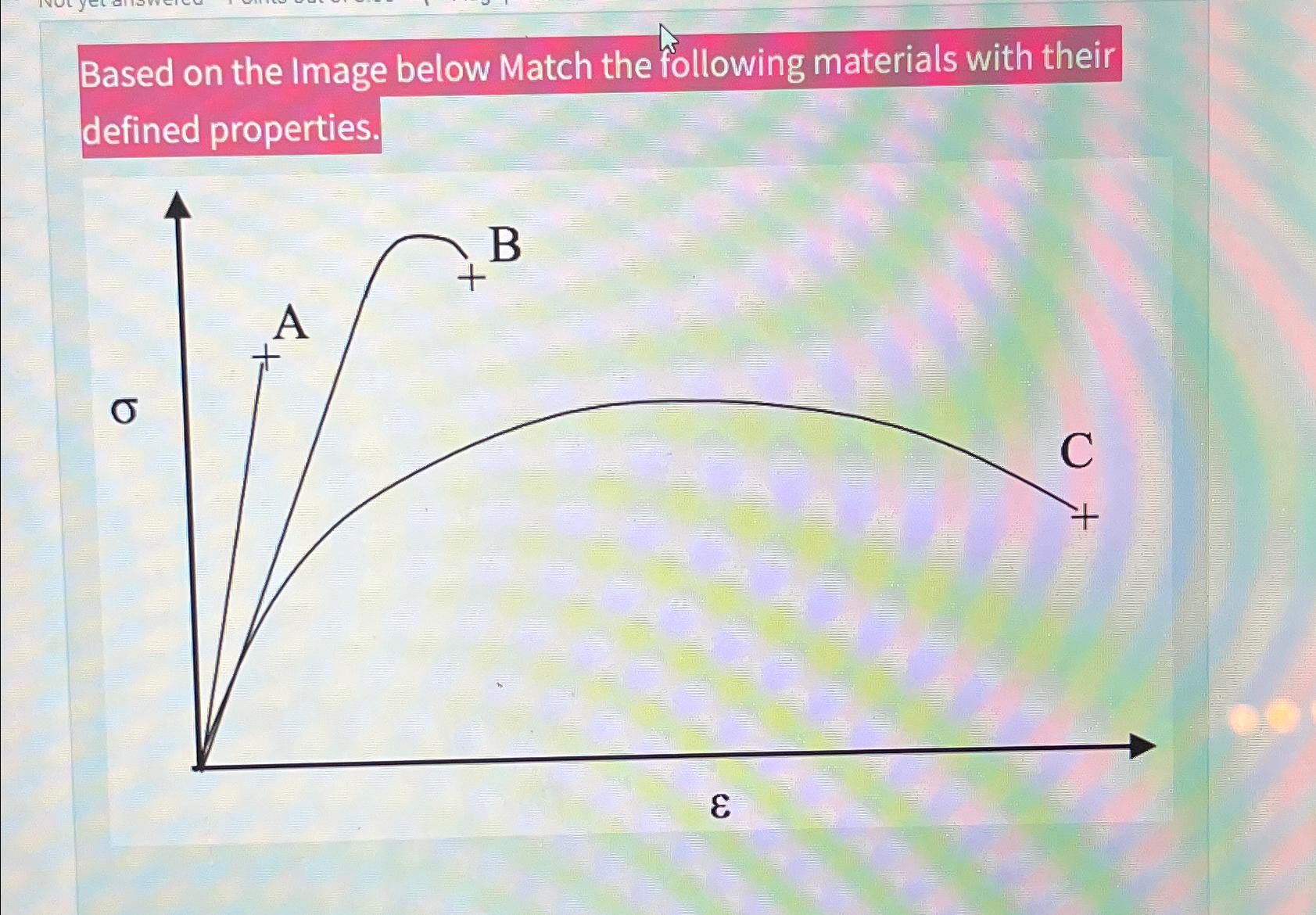 Solved Based on the Image below Match the following | Chegg.com