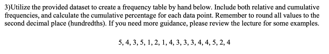 Solved Utilize the provided dataset to create a frequency | Chegg.com