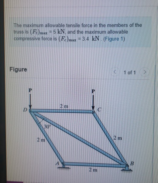Solved determine the maximum magnitude P of the two loads | Chegg.com