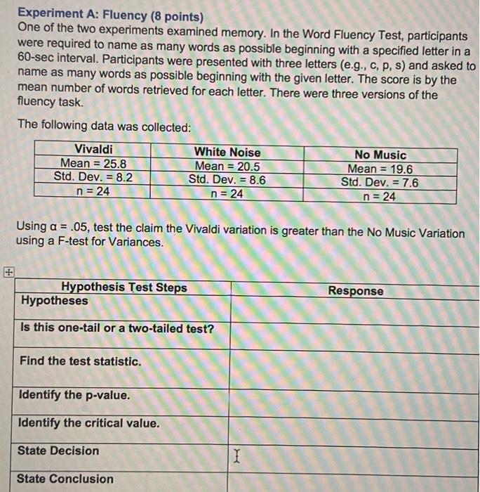 Solved Experiment A: Fluency (8 points) One of the two | Chegg.com