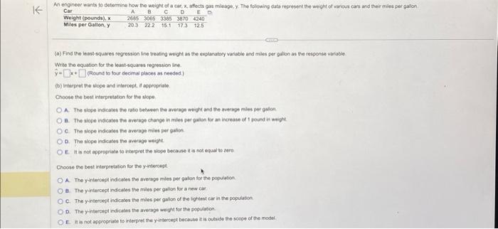 Solved (a) Find the inast-equares regrosaion Ine treating | Chegg.com