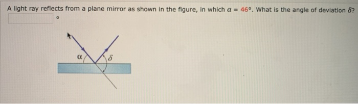 Solved A light ray reflects from a plane mirror as shown in | Chegg.com