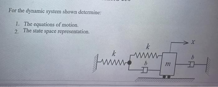 Solved For the dynamic system shown determine: 1. The | Chegg.com