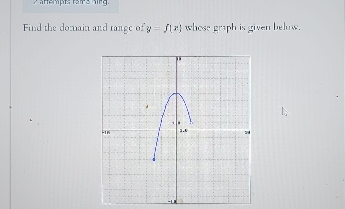 Solved Find the domain and range of y=f(x) ﻿whose graph is | Chegg.com
