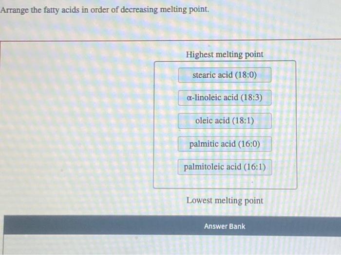 Solved Arrange the fatty acids in order of decreasing | Chegg.com