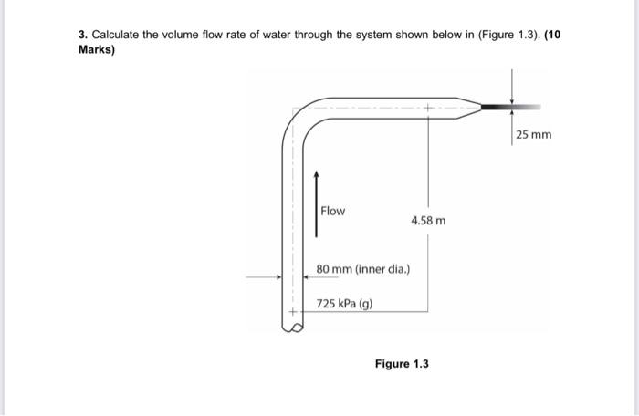 Solved 3. Calculate the volume flow rate of water through | Chegg.com