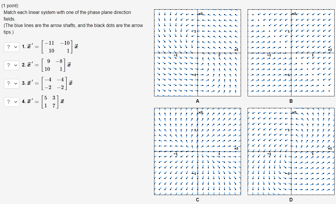 Solved Match each linear system with one of the phase plane | Chegg.com
