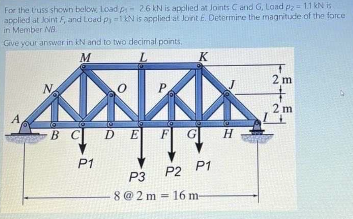 Solved For the truss shown below, Load p1=2.6kN ﻿is applied | Chegg.com