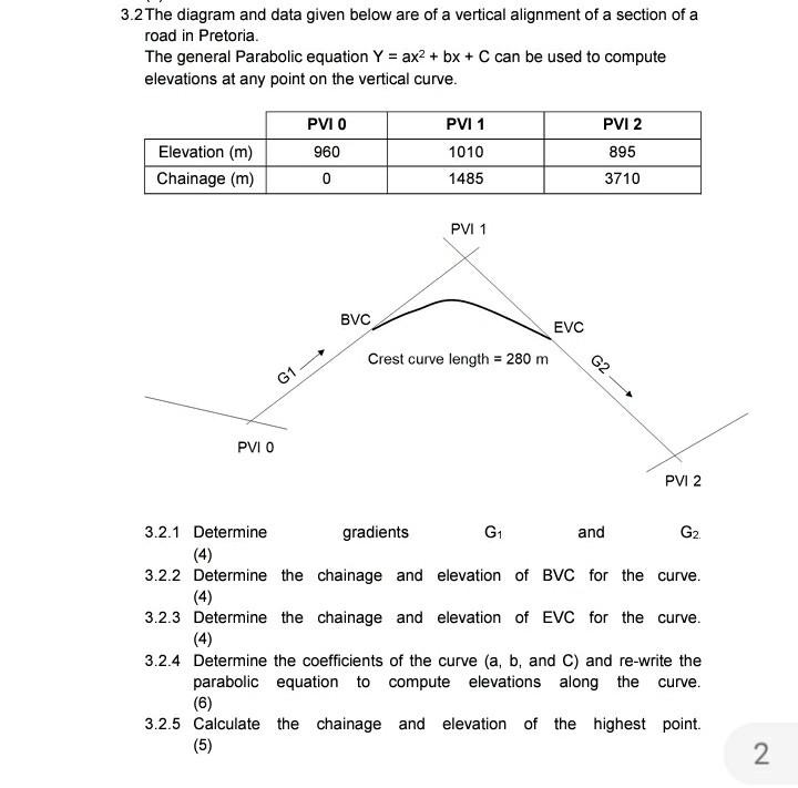 Solved 3.2The diagram and data given below are of a vertical | Chegg.com