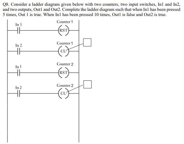 Consider a ladder diagram given below with two | Chegg.com
