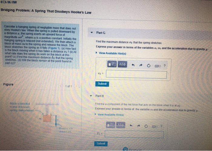 Solved: Part Consider A Hanging Spring Of Negligible Mass ... | Chegg.com
