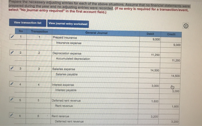 Solved Exercise 2-8 (Algo) Adjusting entries (LO2-6) The | Chegg.com