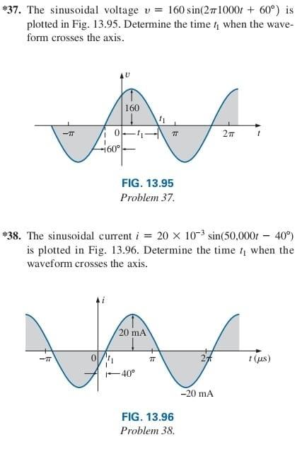 Solved for each Waveform, How do I know the exact angle | Chegg.com
