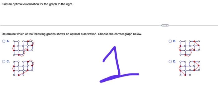Solved Find an optimal eulerization for the graph to the | Chegg.com