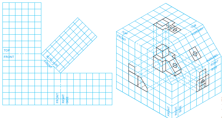 Detailed Lesson Plan In Grade 9 Tle Drafting Drawing Technical Drawing