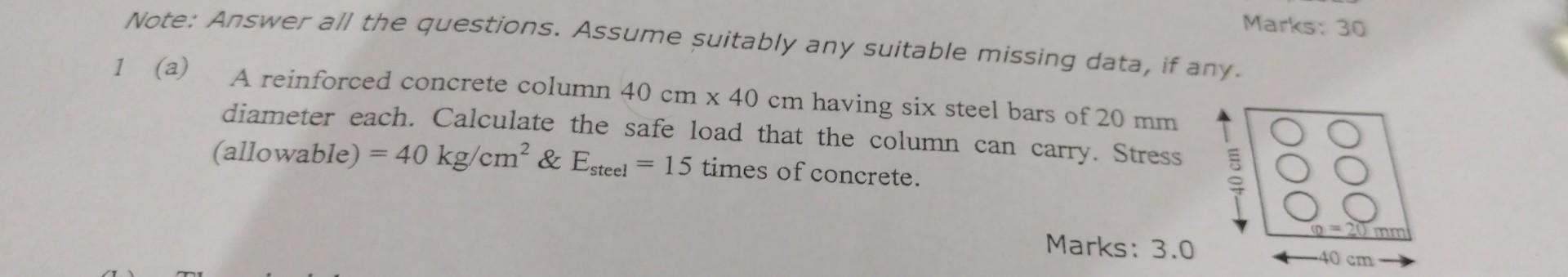 Solved Note: Answer all the questions. Assume suitably any | Chegg.com