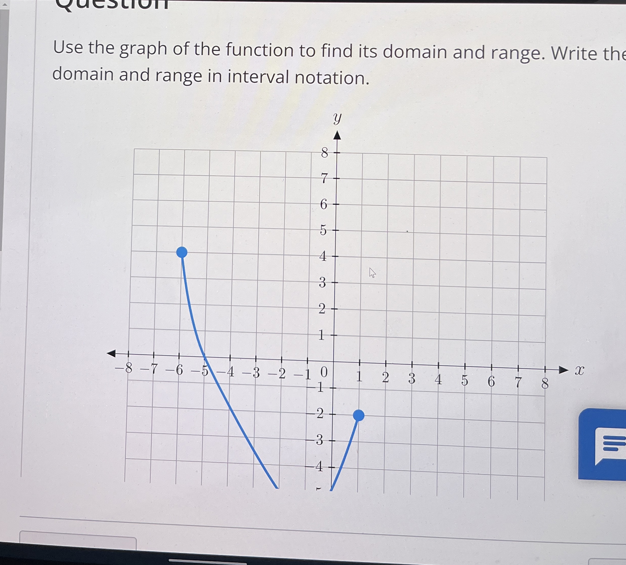 len the graph of y=f(x) ﻿below, solve for f(x)=-3. | Chegg.com