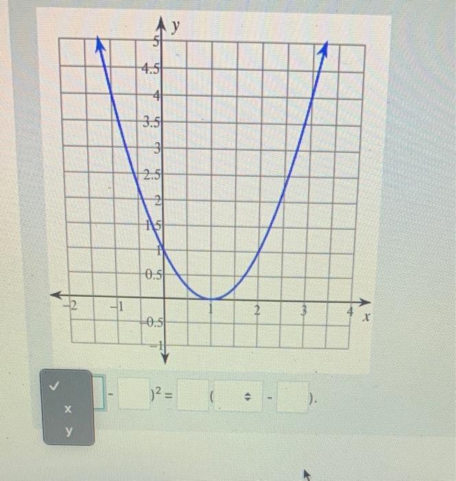 Solved Determine the equation of the parabola | Chegg.com