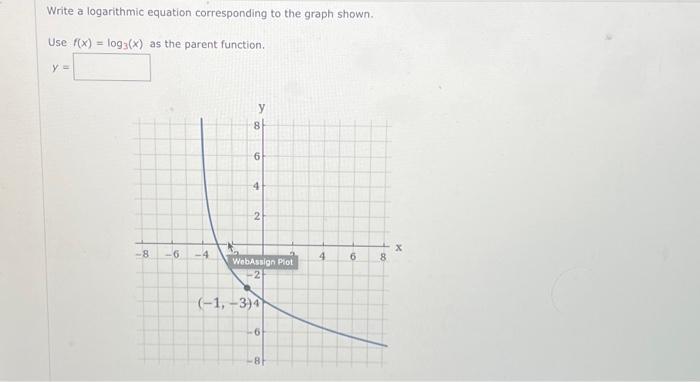 Solved Write a logarithmic equation corresponding to the | Chegg.com