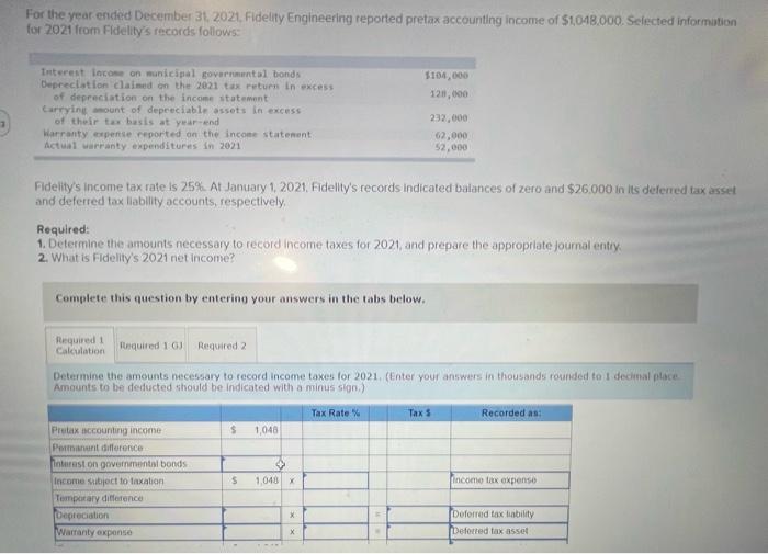 Solved For the year ended December 31, 2021, Fidelity | Chegg.com
