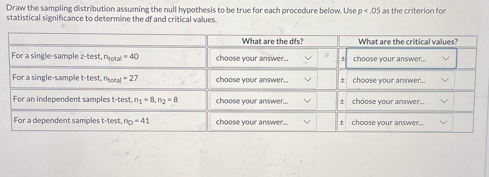 Solved Draw the sampling distribution assuming the null | Chegg.com
