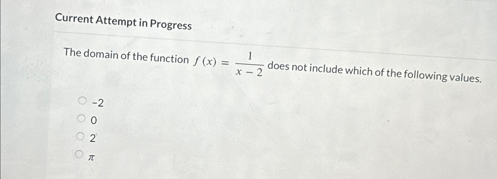 Solved Current Attempt in ProgressThe domain of the function | Chegg.com