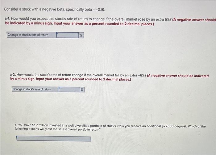 Solved Consider a stock with a negative beta, specifically | Chegg.com