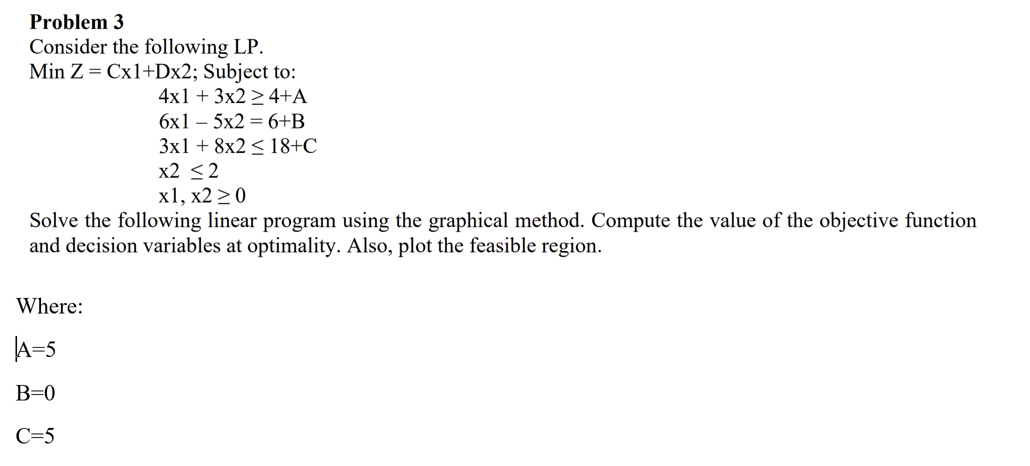 Solved Solve the following linear program using the | Chegg.com