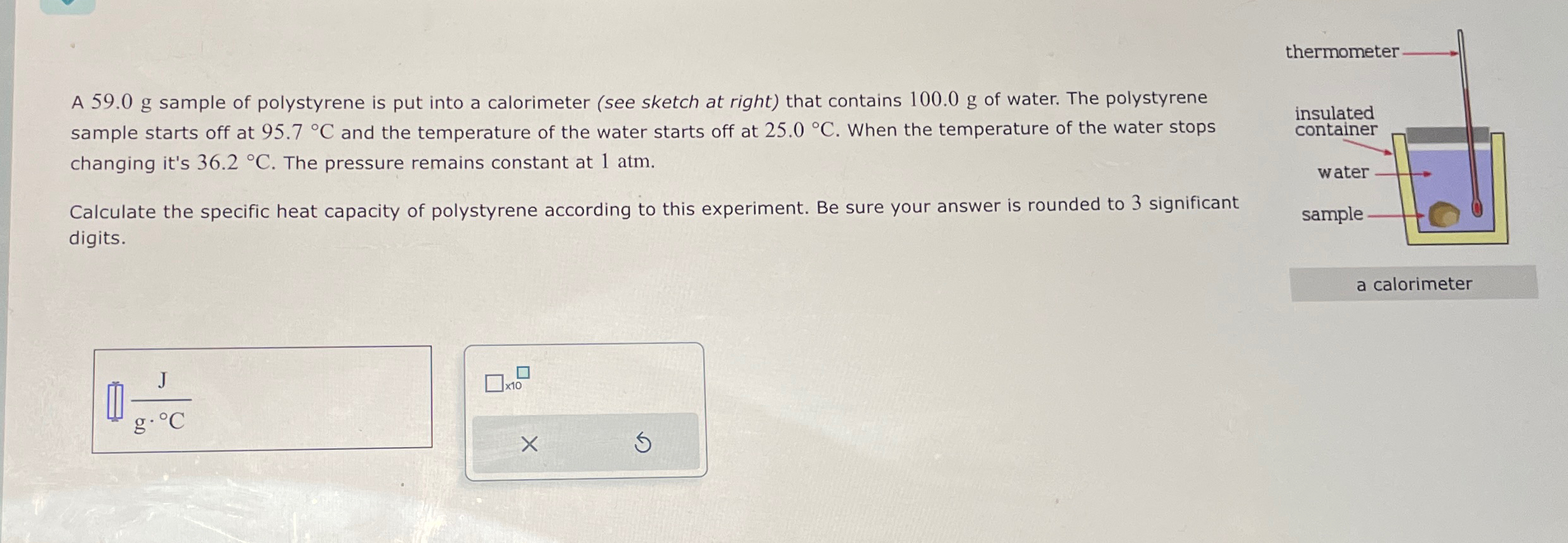 Solved A 59.0g ﻿sample of polystyrene is put into a | Chegg.com