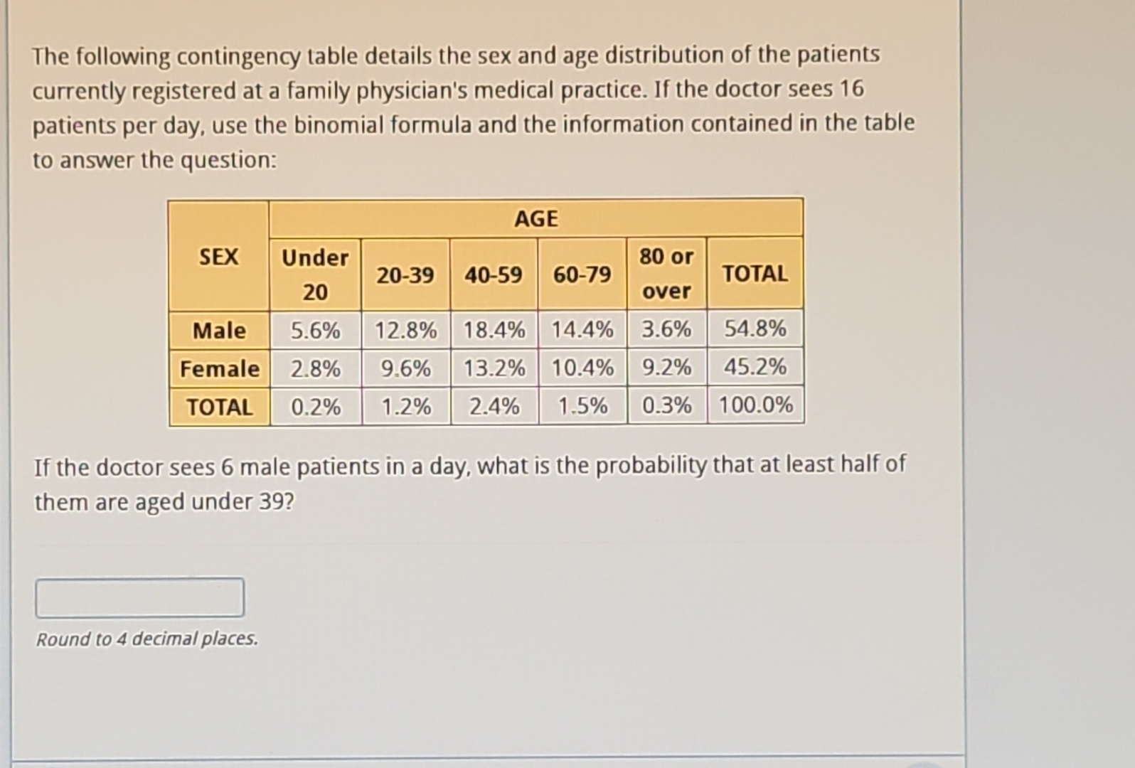 Solved The Following Contingency Table Details The Sex And