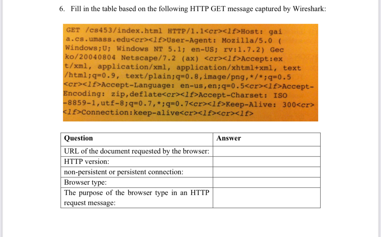 Solved Fill in the table based on the following HTTP GET | Chegg.com