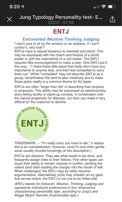 So I took a Jung Typology Personality Test and I need | Chegg.com