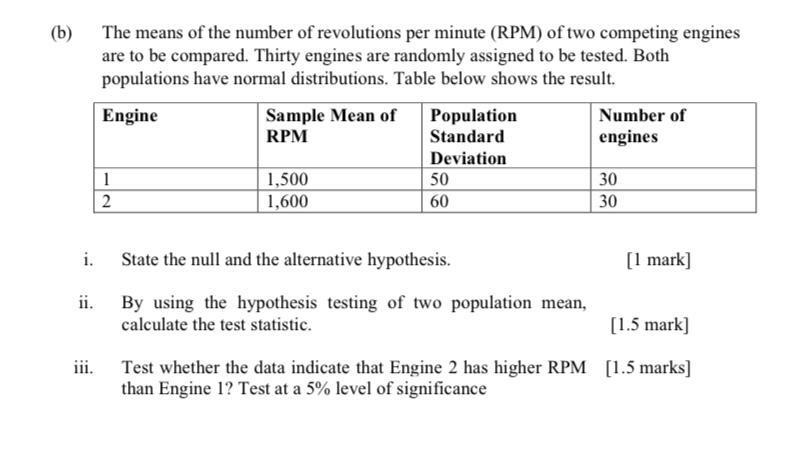 Solved (b) The means of the number of revolutions per minute | Chegg.com