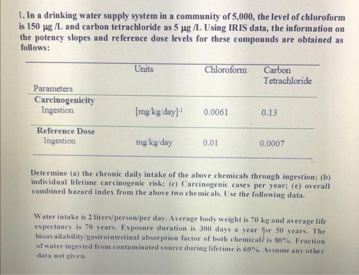 1. In a drinking water supply system in a community | Chegg.com