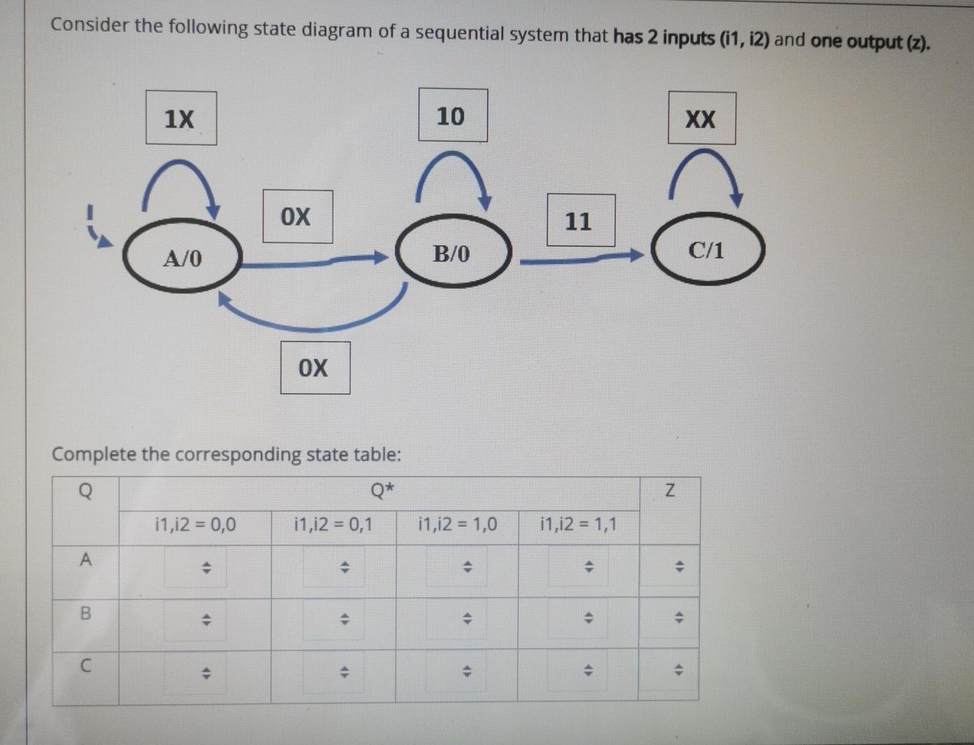 Solved Consider the following state diagram of a sequential | Chegg.com
