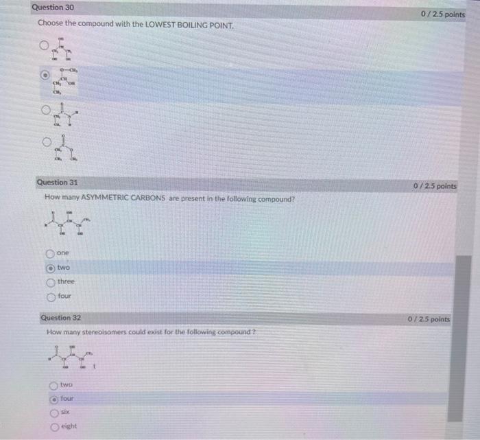 Choose the compound with the LOWEST BOILING POINT. | Chegg.com