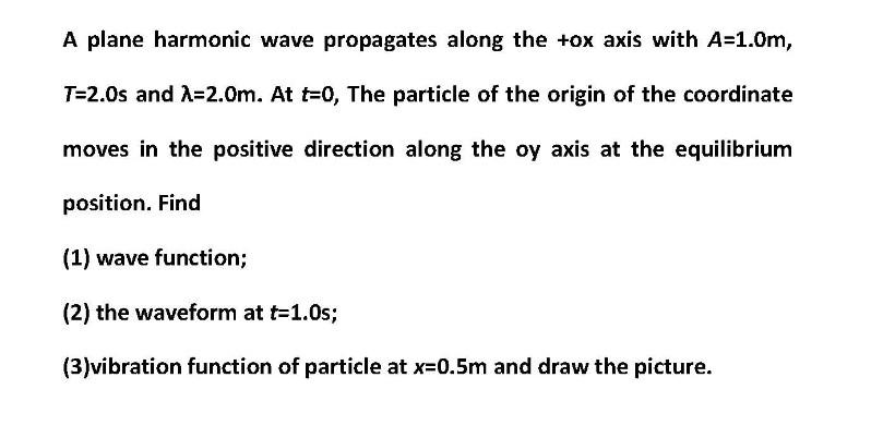 Solved A plane harmonic wave propagates along the +ox axis | Chegg.com