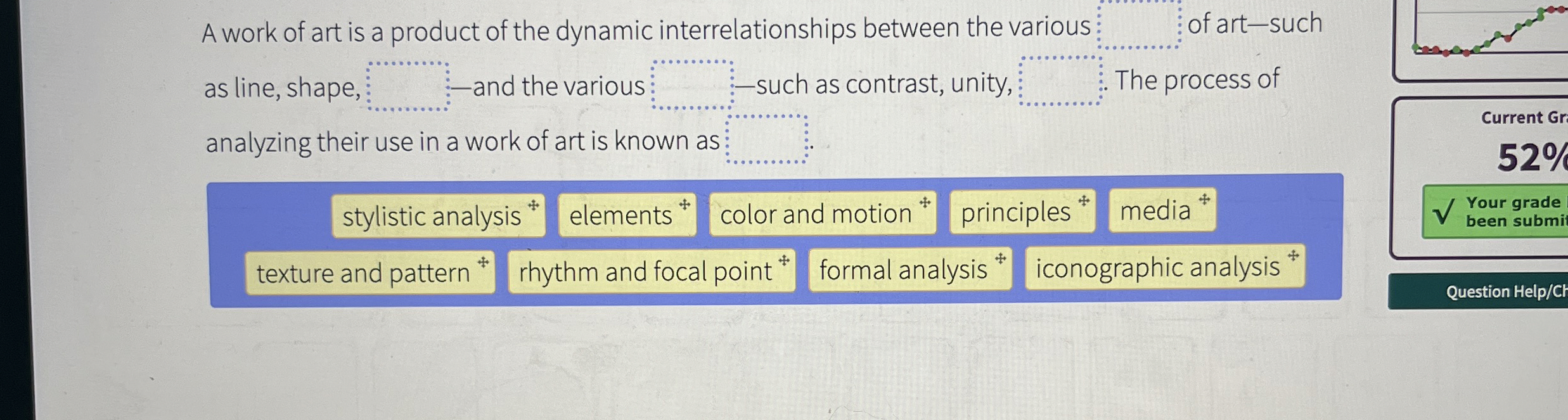 Solved A work of art is a product of the dynamic | Chegg.com