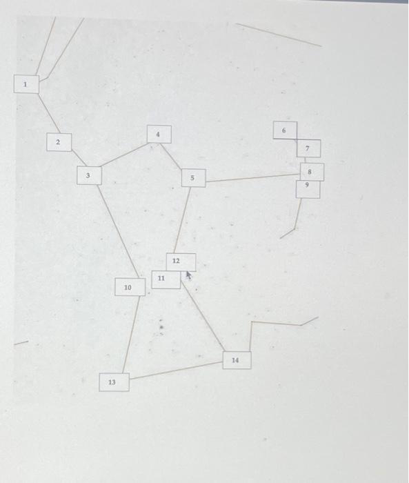 Solved Task II: Analyzing Magnitude Data to Estimate Stellar | Chegg.com