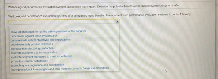 Solved Well-designed performance evaluation systems | Chegg.com
