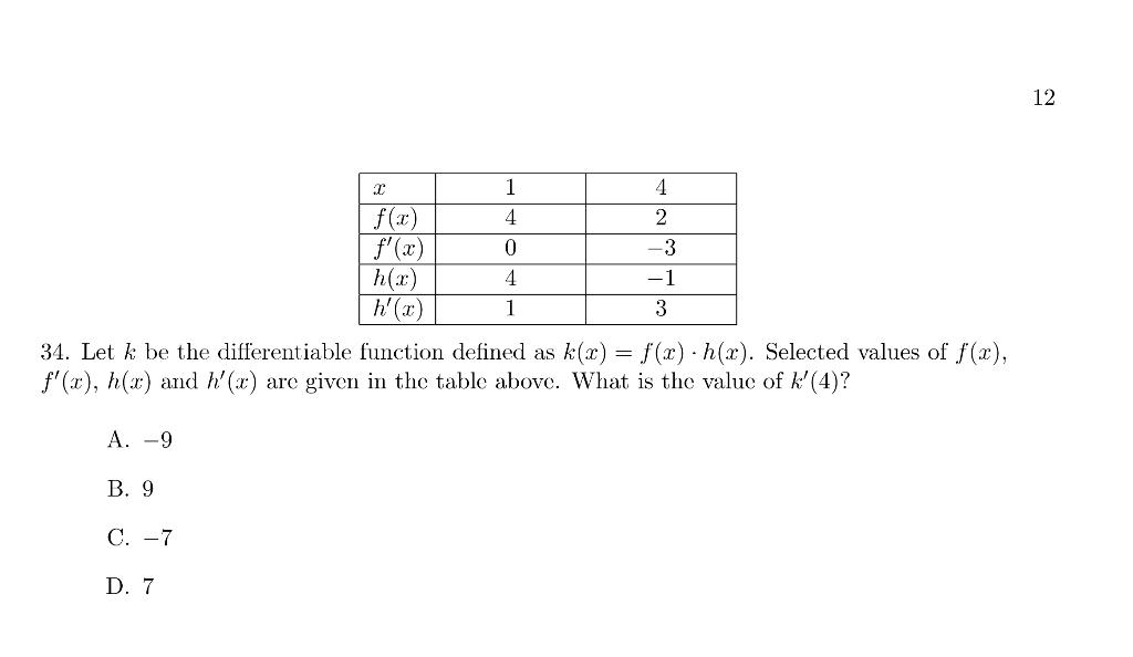 Solved Let k ﻿be the differentiable function defined as | Chegg.com