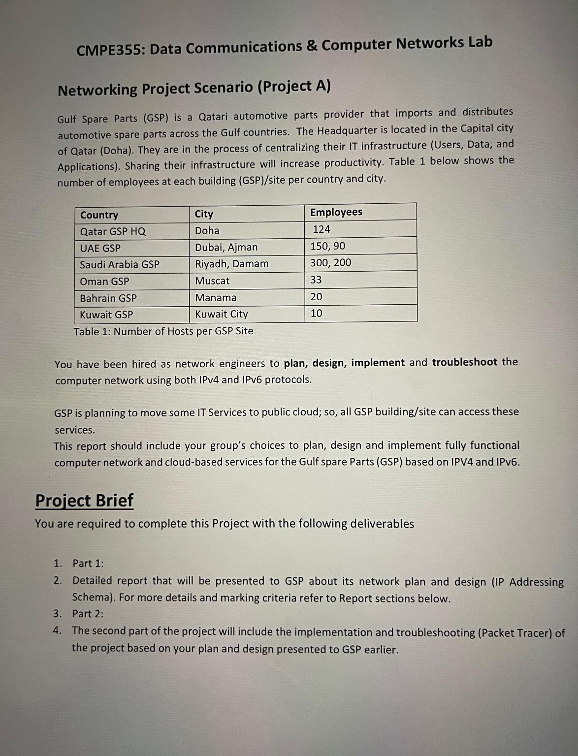 Solved CMPE355: Data Communications & Computer Networks | Chegg.com