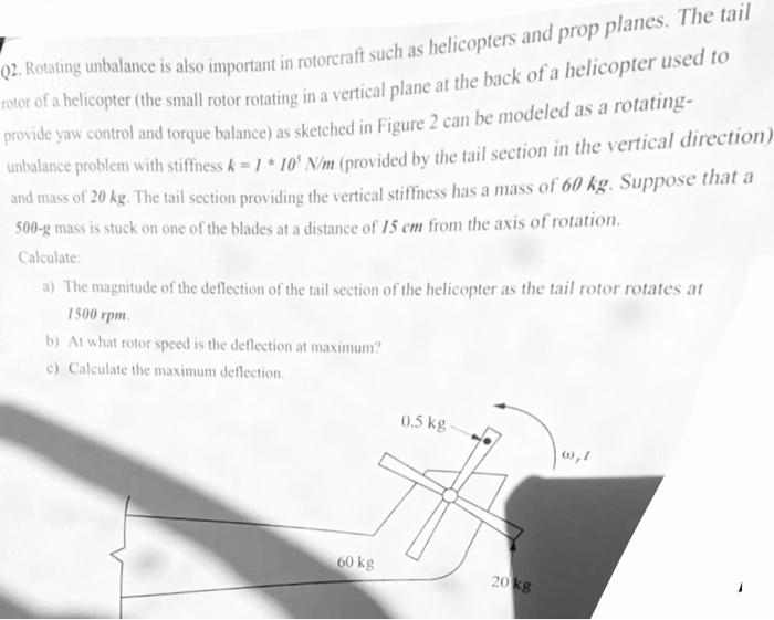 Q2. Rotating unbalance is also important in | Chegg.com