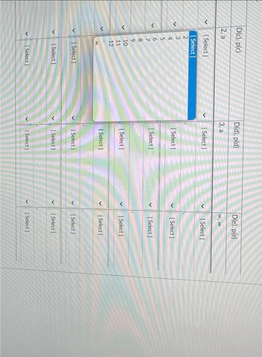 Solved Build a routing table from a in the above graph using | Chegg.com