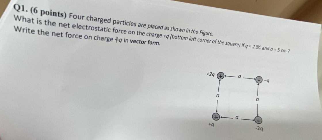 Solved Q1. (6 ﻿points) ﻿Four charged particles are placed as | Chegg.com