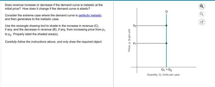 Solved Does Revenue Increase Or Decrease If The Demand Curve Chegg