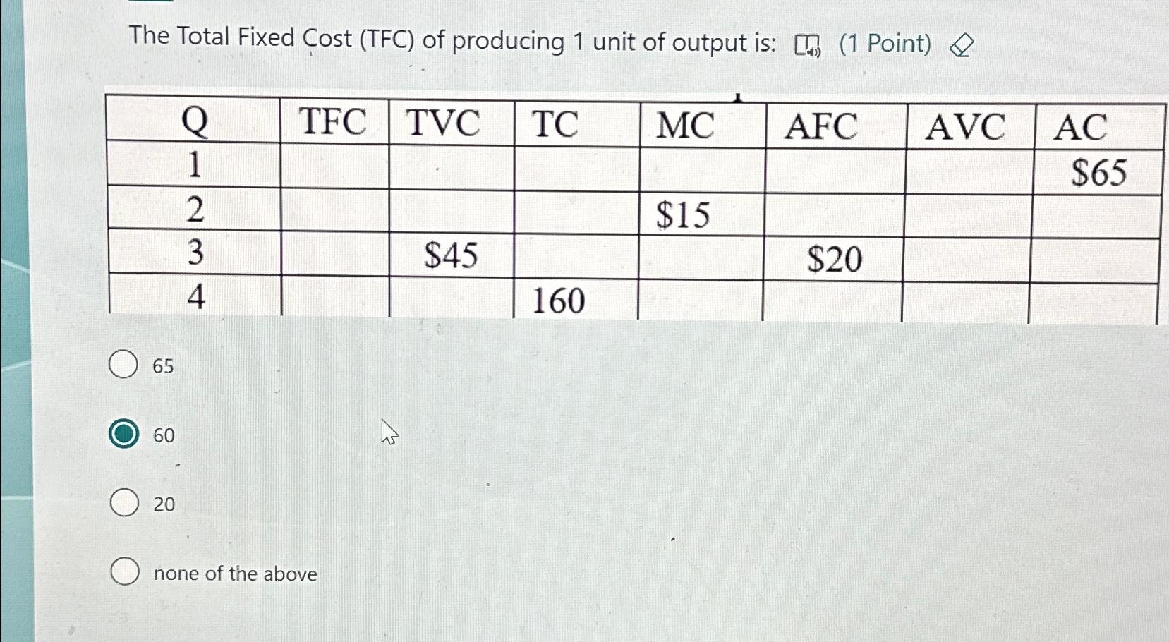Solved The Total Fixed Cost (TFC) ﻿of producing 1 ﻿unit of | Chegg.com
