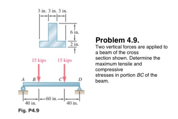 Solved Using EXCLUSIVELY MatLAB solve the problem below. | Chegg.com