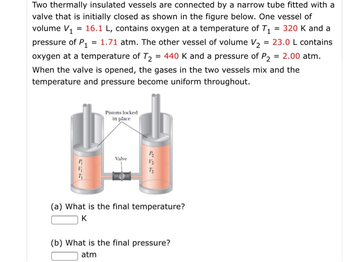 Solved Two thermally insulated vessels are connected by a | Chegg.com