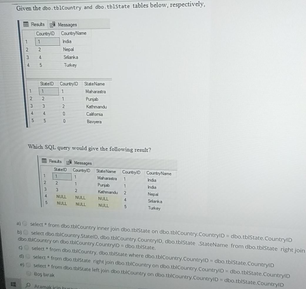 Solved Given the dbo. tblCountry and dbo. tblstate tables | Chegg.com